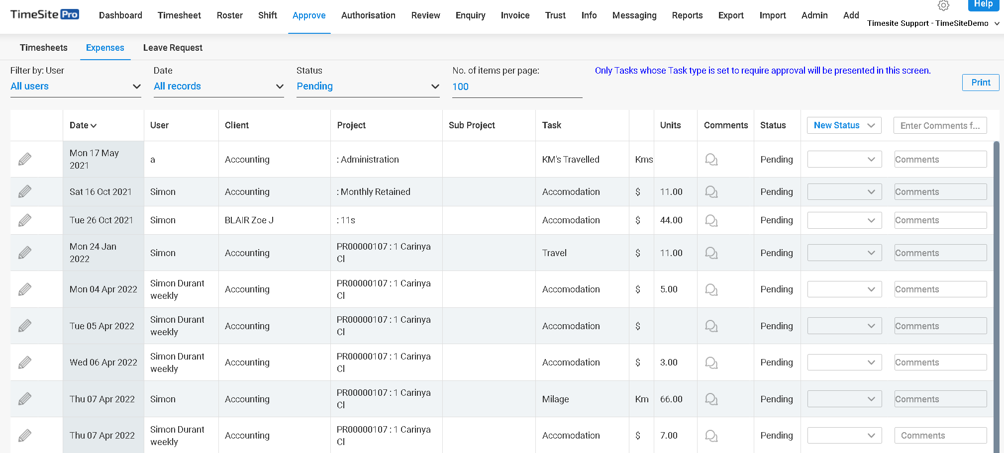 Approval, Authorisation and Review – TimeSite Pro